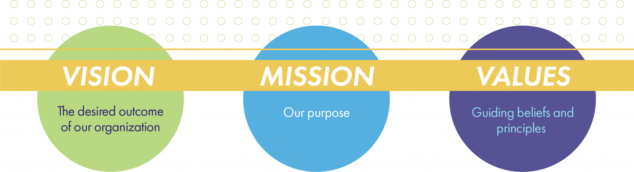 City Vision/Mission Statement - City of Paramount